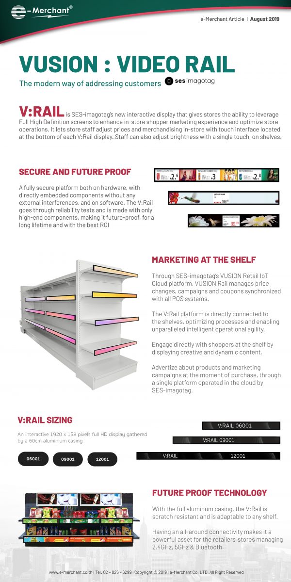 SES-IMAGOTAG VUSION VIDEO RAIL : The Modern Way Of Addressing Customers ...